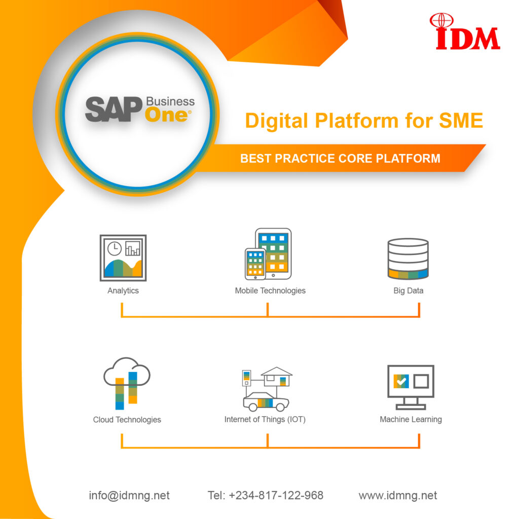 SAP – idm